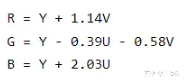 libyuv 源码解析，看 X86 CPU 上的整型数计算性能优化 - 知乎