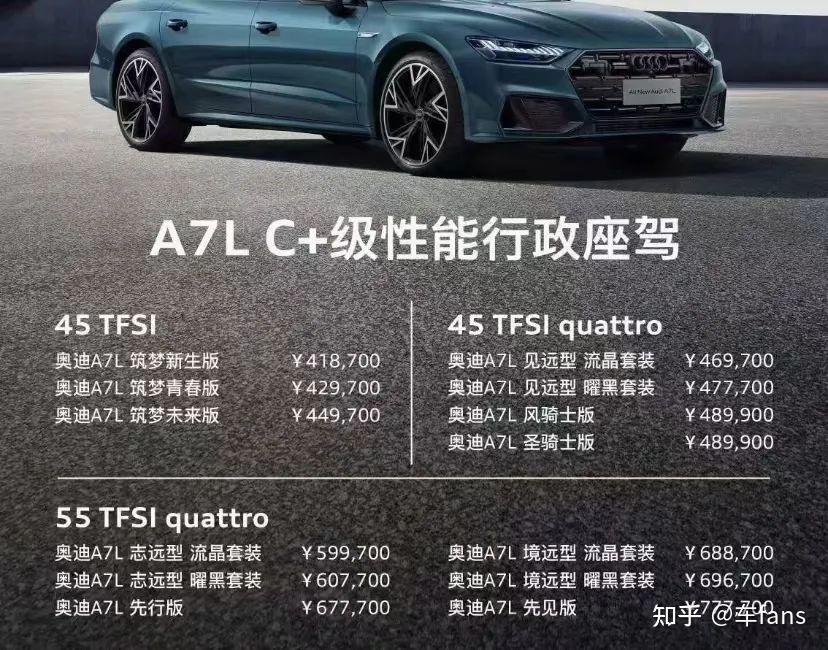 上汽奥迪A7L：库存够卖一年多，高配对标玛莎拉蒂Ghibli - 知乎