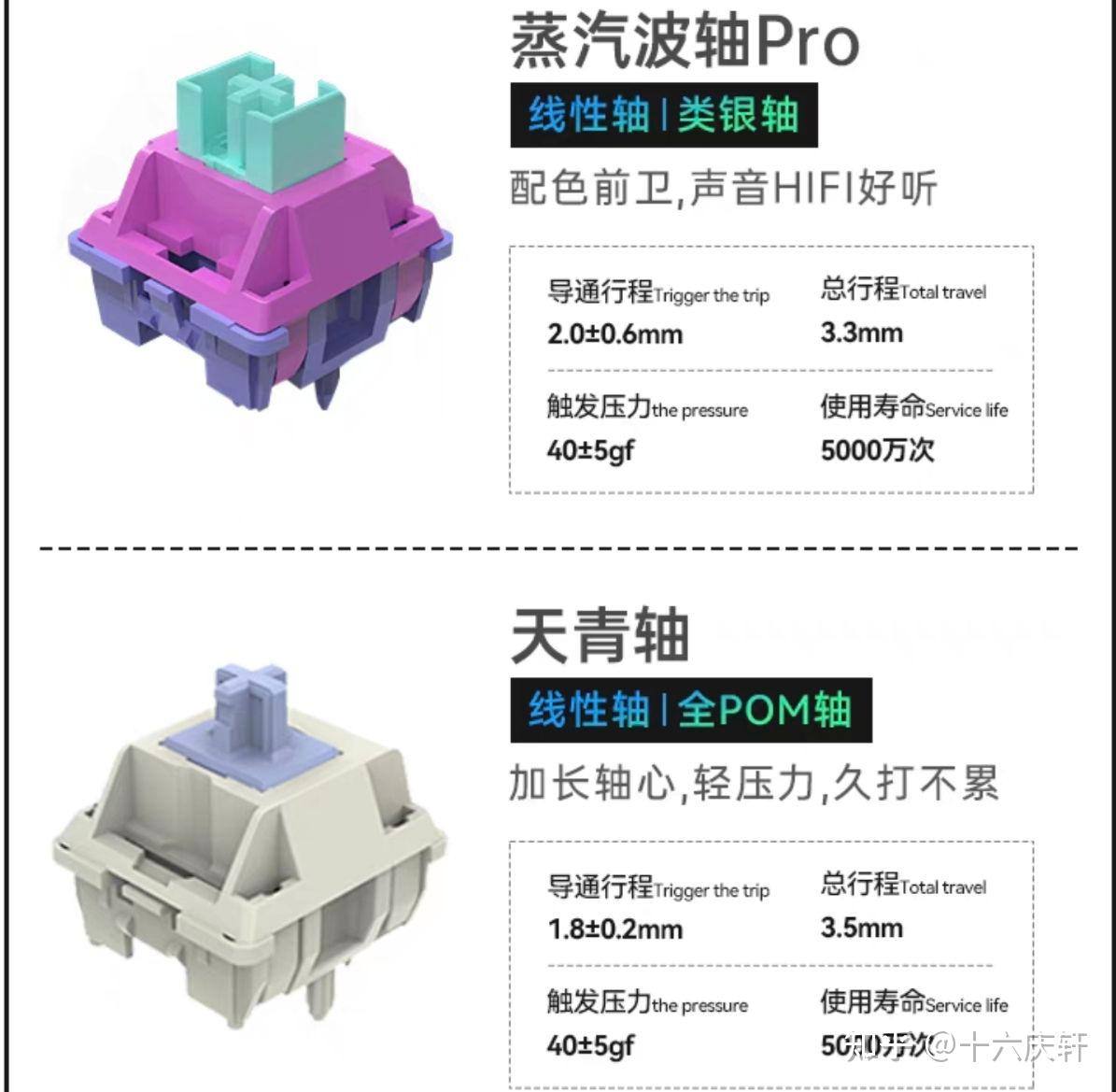 VGN N75、RK R75、狼蛛 F87这三款机械键盘选择哪个更好（仅限这三款！）? - 知乎