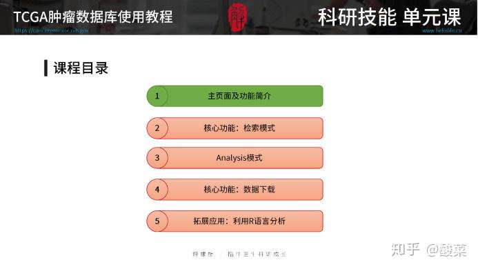 TCGA数据库怎么用啊？有没有大神教我一下？ - 知乎