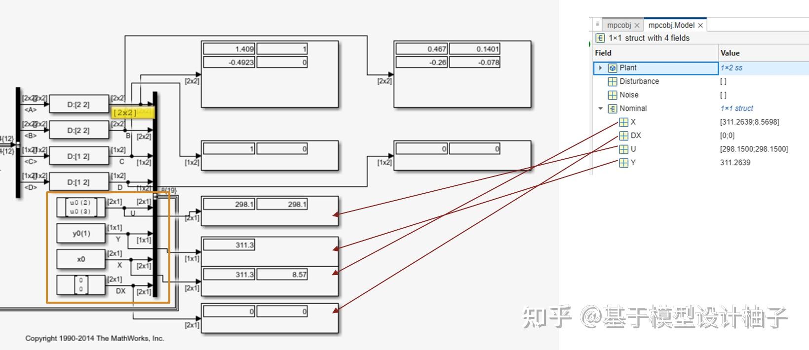 Simulink MPC 控制实例解析 04 - 模型在线辨识 - 知乎