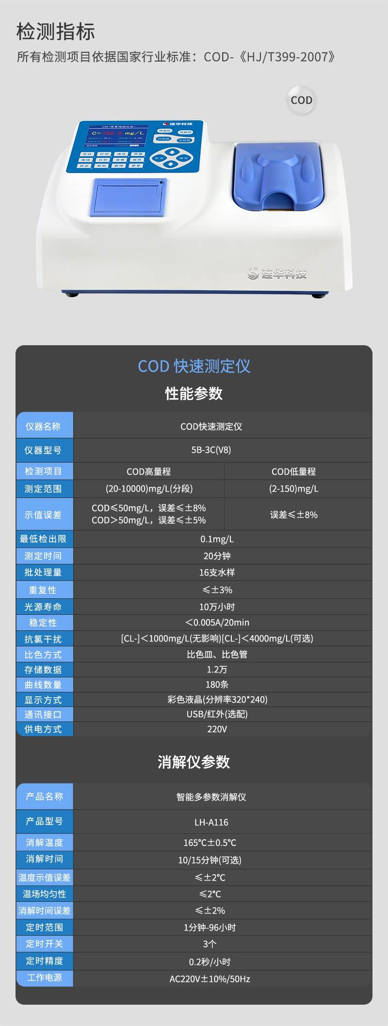 化学需氧量COD快速测定仪5B-3C(V8)全解析 - 知乎
