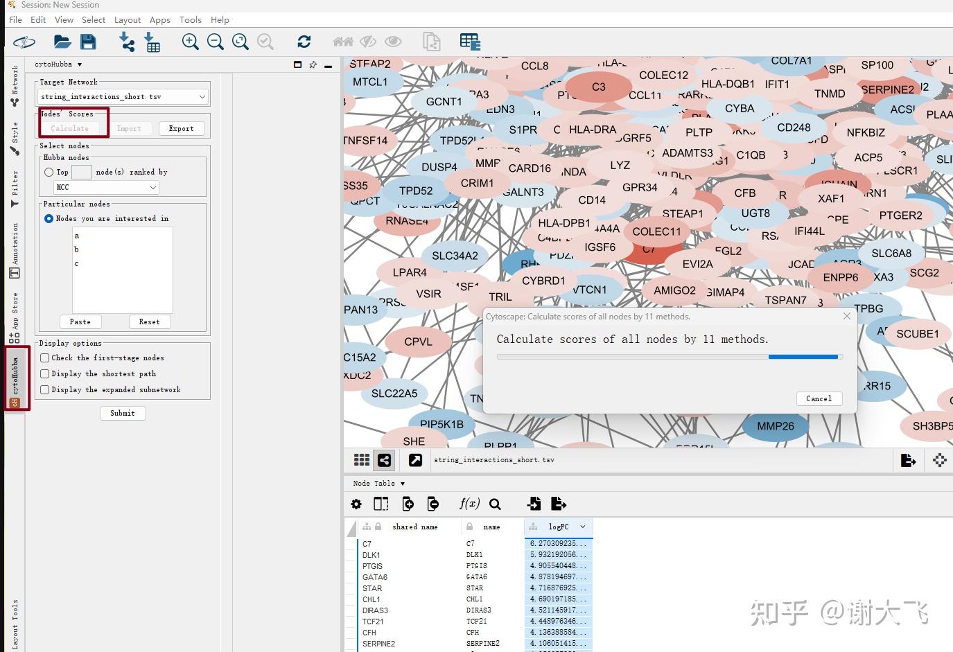 使用Cytoscape插件进行高级美化 - 知乎