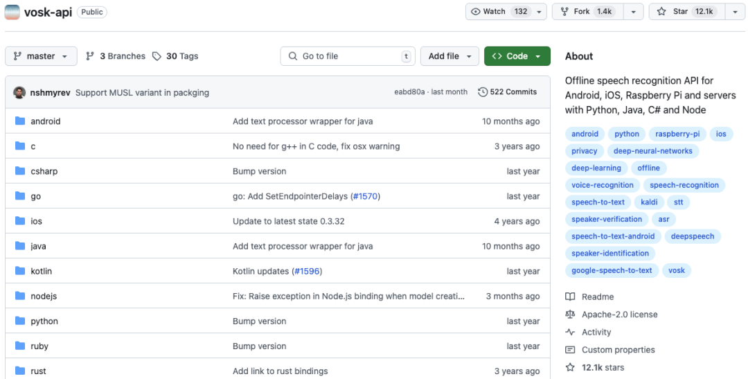 12K+ Star的离线语音神器！50MB模型秒杀云端API，隐私零成本，20+语种支持！ - 知乎