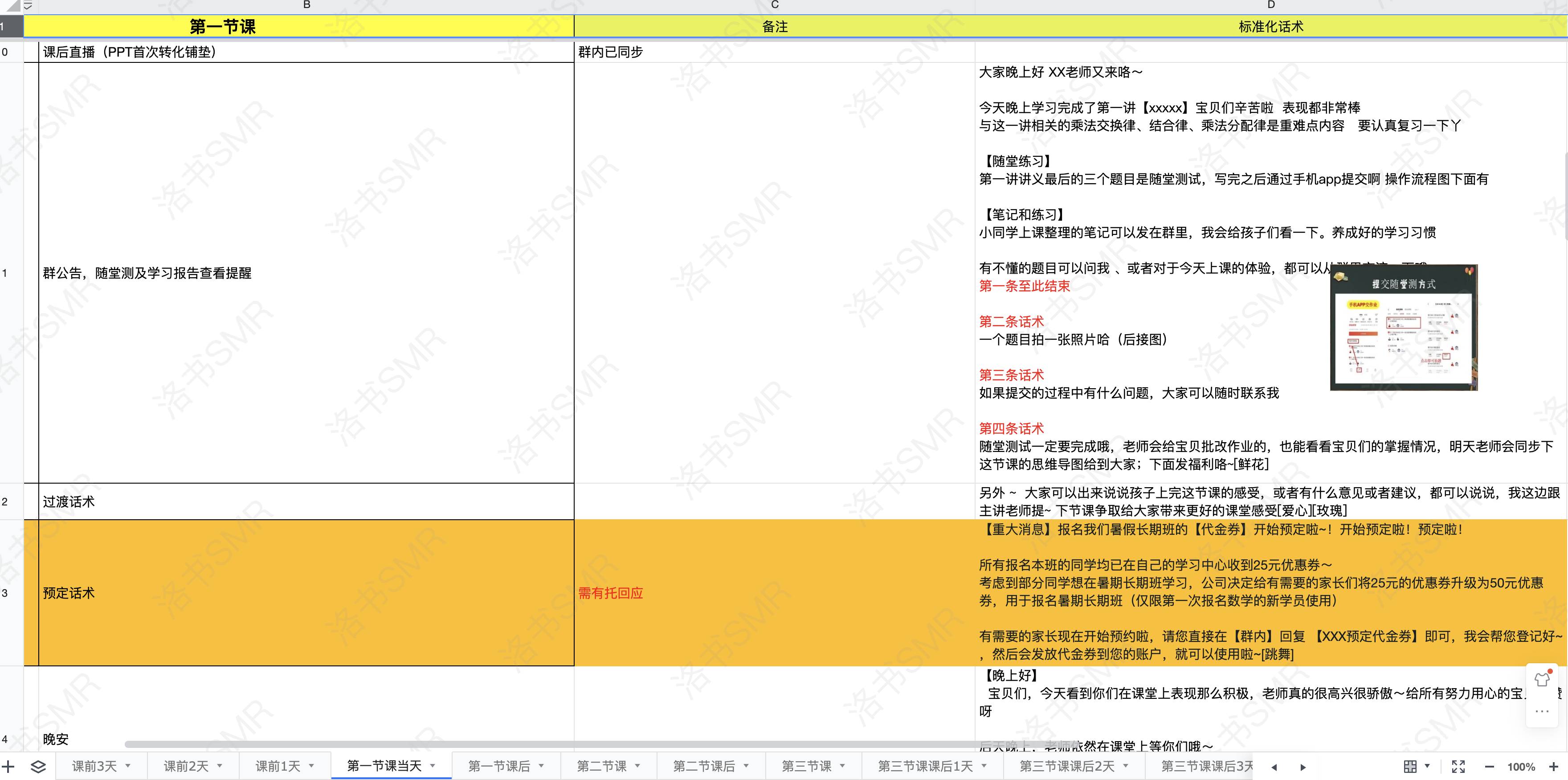 SOP是什么，写SOP的时候有什么基本的原则，什么样的SOP是好的SOP？ - 知乎
