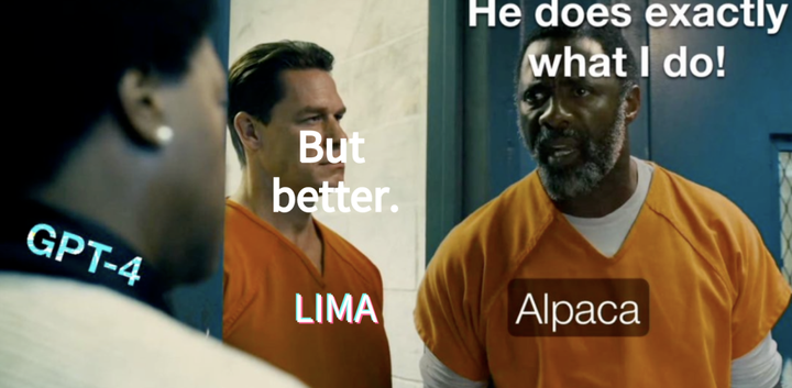 Meta AI 重磅推出LIMA！媲美GPT-4、无需RLHF就能对齐！ - 知乎