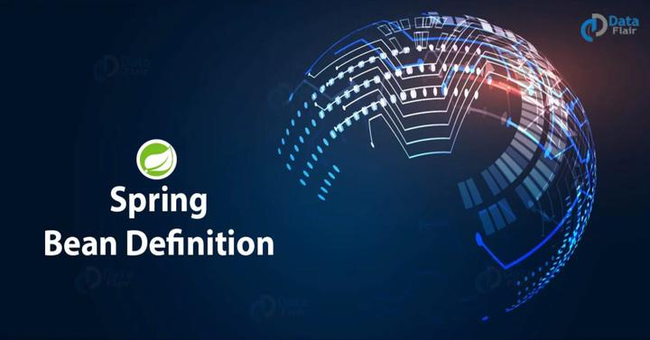 Spring源码之——有BeanDefinition才有Bean - 知乎