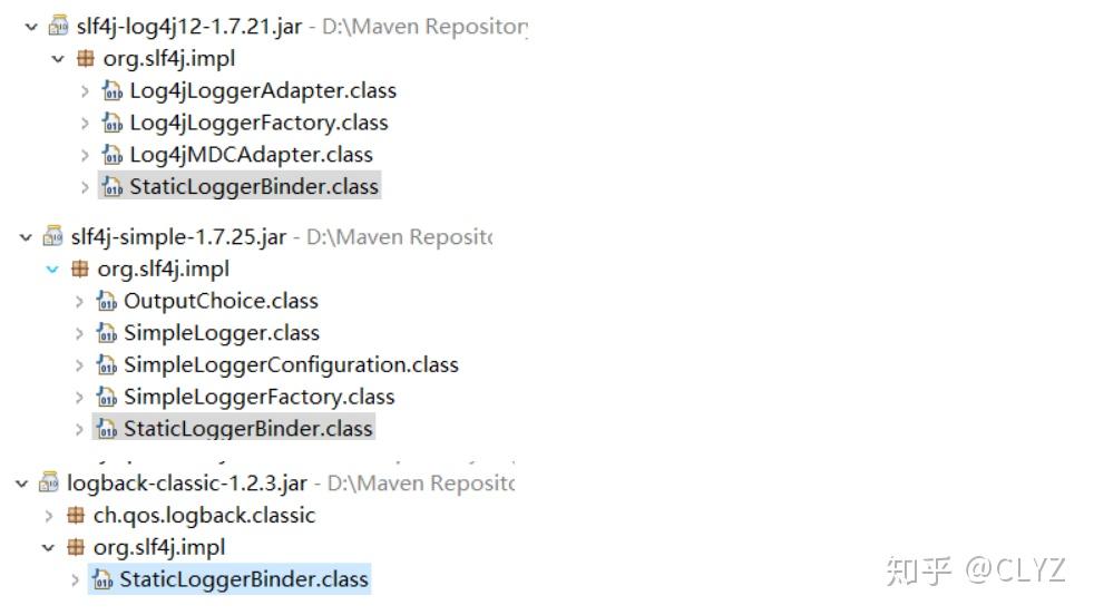 剖析slf4j原理并实现自己的日志框架 - 知乎