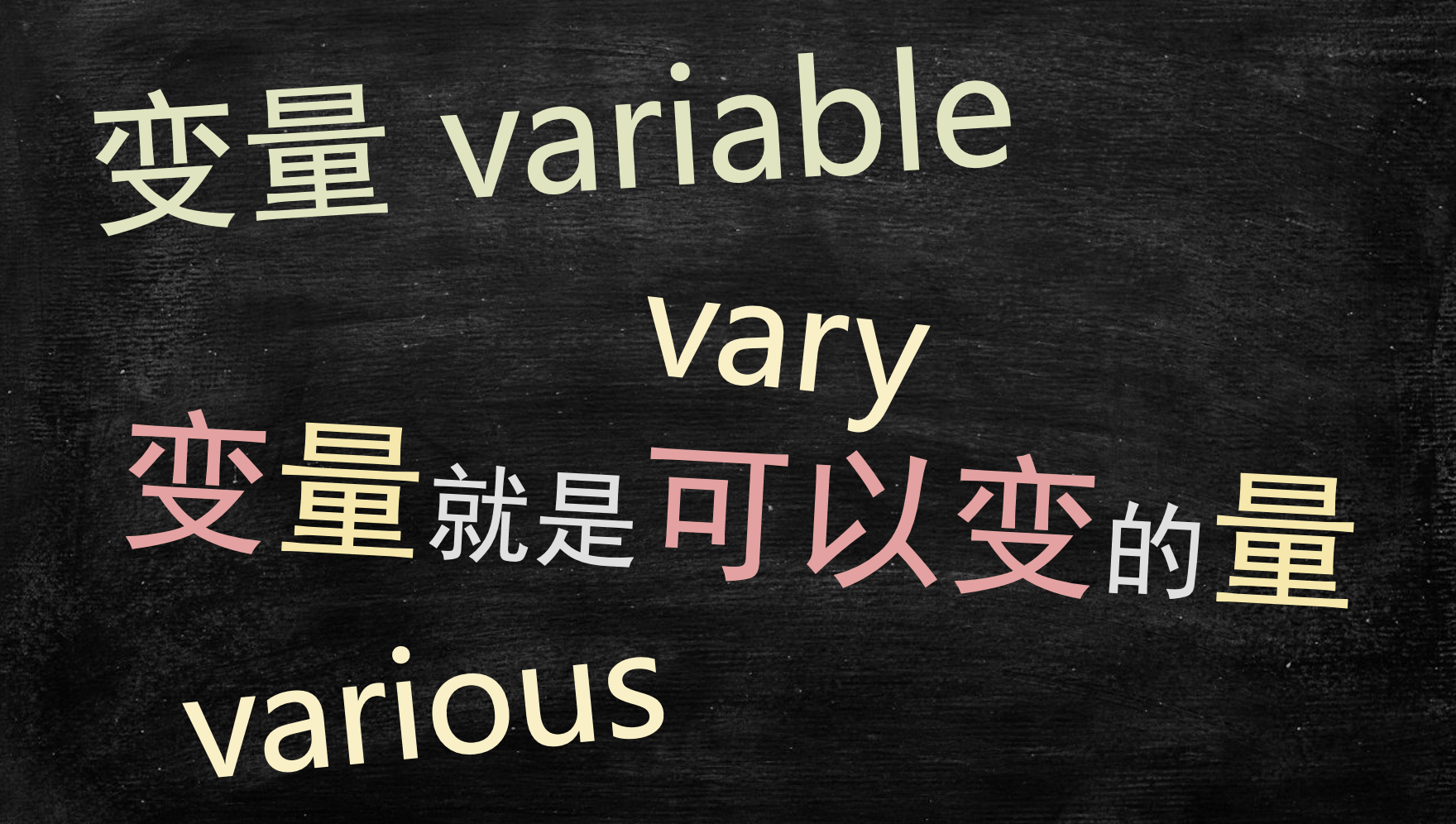 如何解读 Python 中的定义变量和声明变量？ 知乎