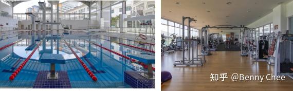 向大家推荐马来西亚的玛莎大学MAHSA University - 知乎