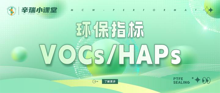 辛瑞小课堂 || 环保指标——VOCs/HAPs - 知乎