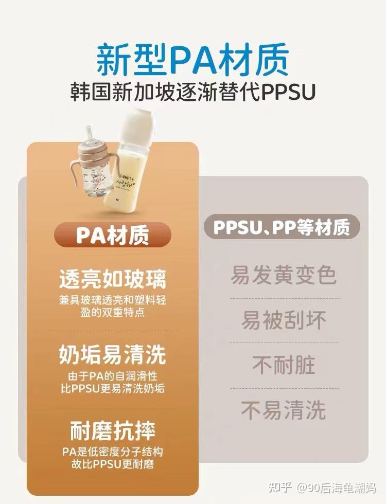 pa 和 pp 材质有什么区别？ - 知乎