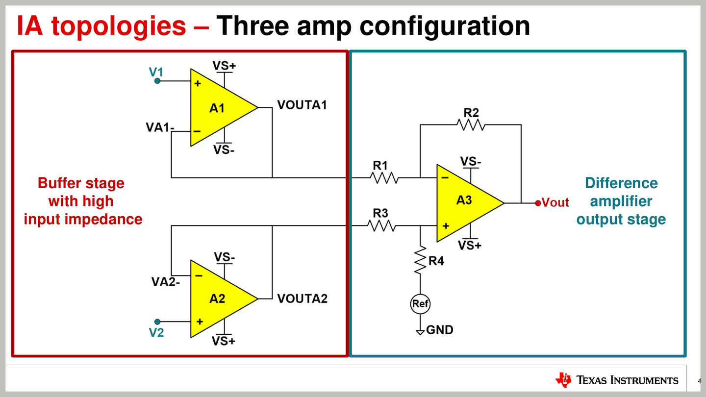 仪表放大器里为什么有三个 Amplifiers ？ - 知乎