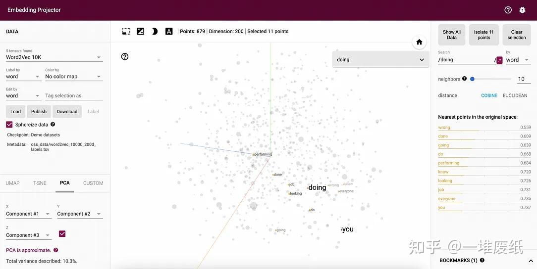 如何训练时间序列大模型（LTSM）？ - 知乎