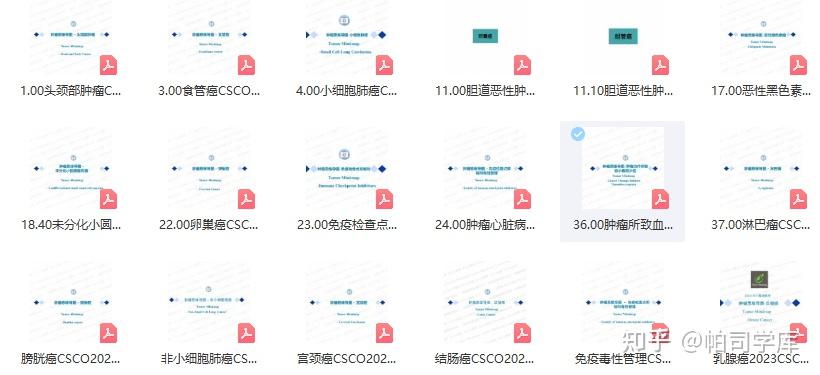 2023最全CSCO指南+NCCN指南中英文合集 - 知乎