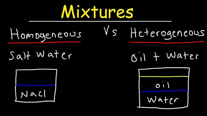 杂乱的随手记：Resource Heterogeneity in RBV model - 知乎