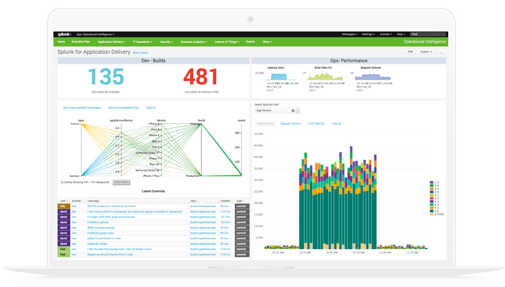 Splunk/Forwarder 7.3 wget URL - 知乎