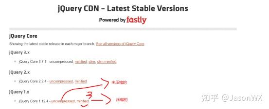 jQuery入门 - 知乎