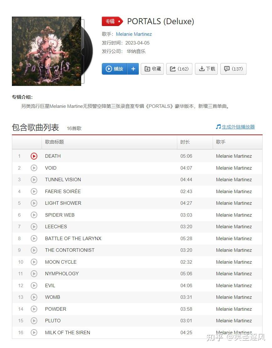 如何评价Melanie Martinez的新专辑《PORTALS (Deluxe)》？ - 知乎