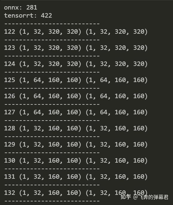 Polygraphy逐层对比onnx和tensorrt模型的输出 - 知乎