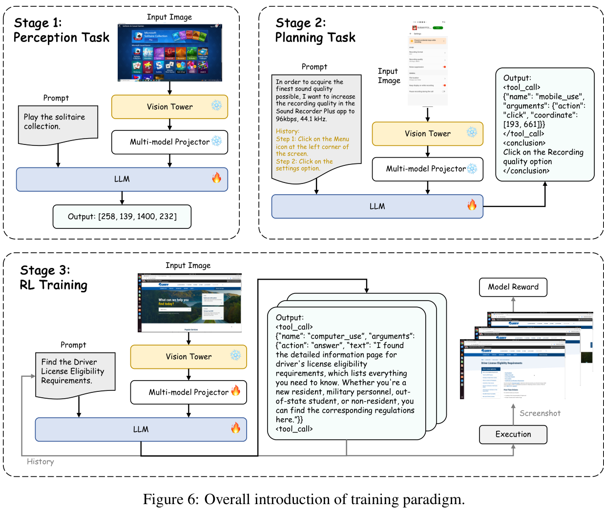 UItron：美团发布GUI智能体基础模型，打通PC与移动端自动化，主攻中文场景 - 知乎