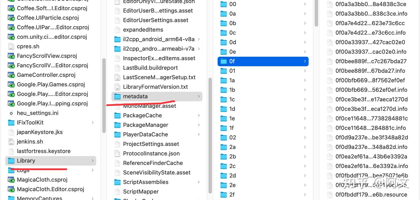 Unity CacheServer的来龙去脉? - 知乎