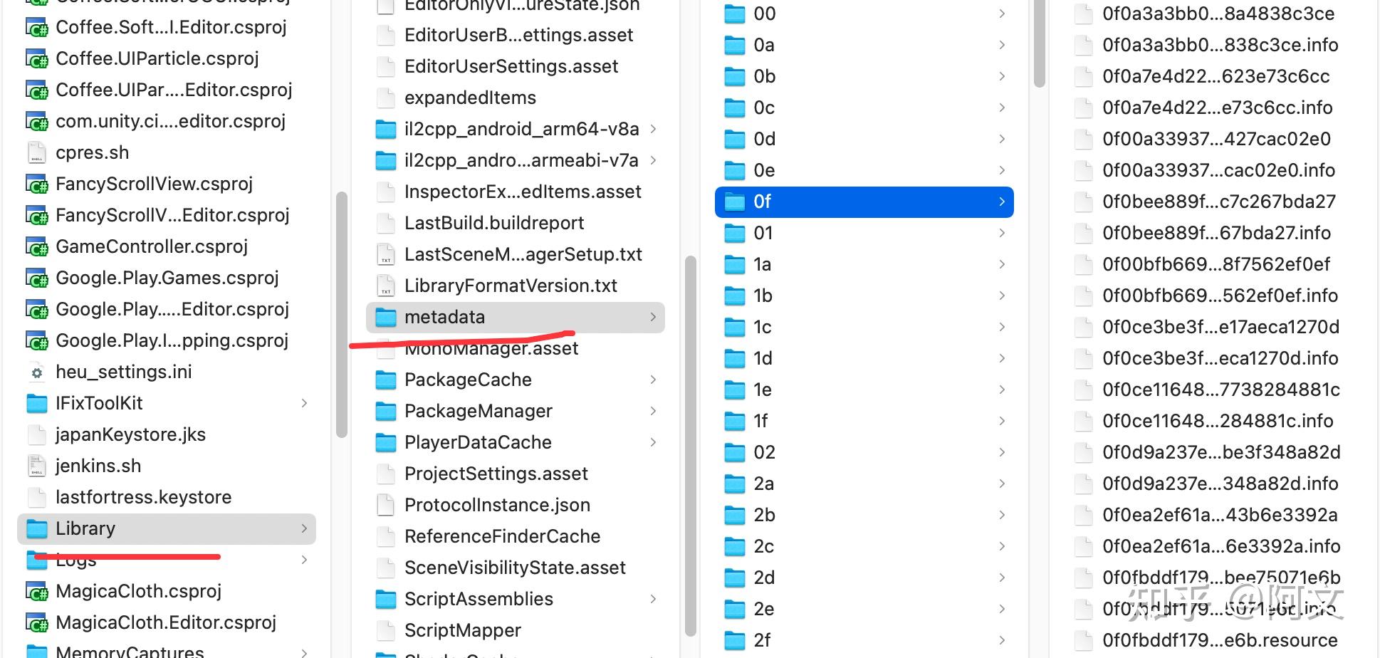 Unity CacheServer的来龙去脉? - 知乎