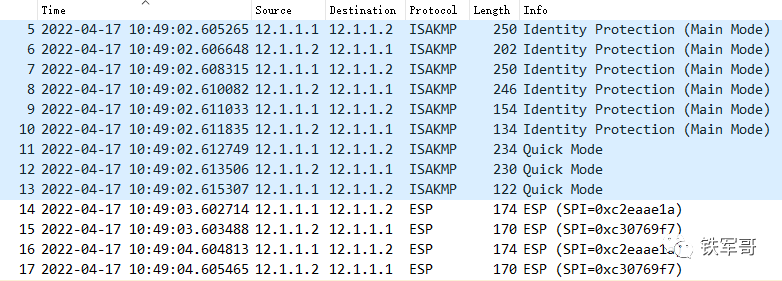 查看strongSwan配置IPsec的报文交互过程，捎带测一下转发性能 - 知乎