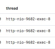生活记录——MongoDB 事务报错问题（Transaction code has been aborted） - 知乎
