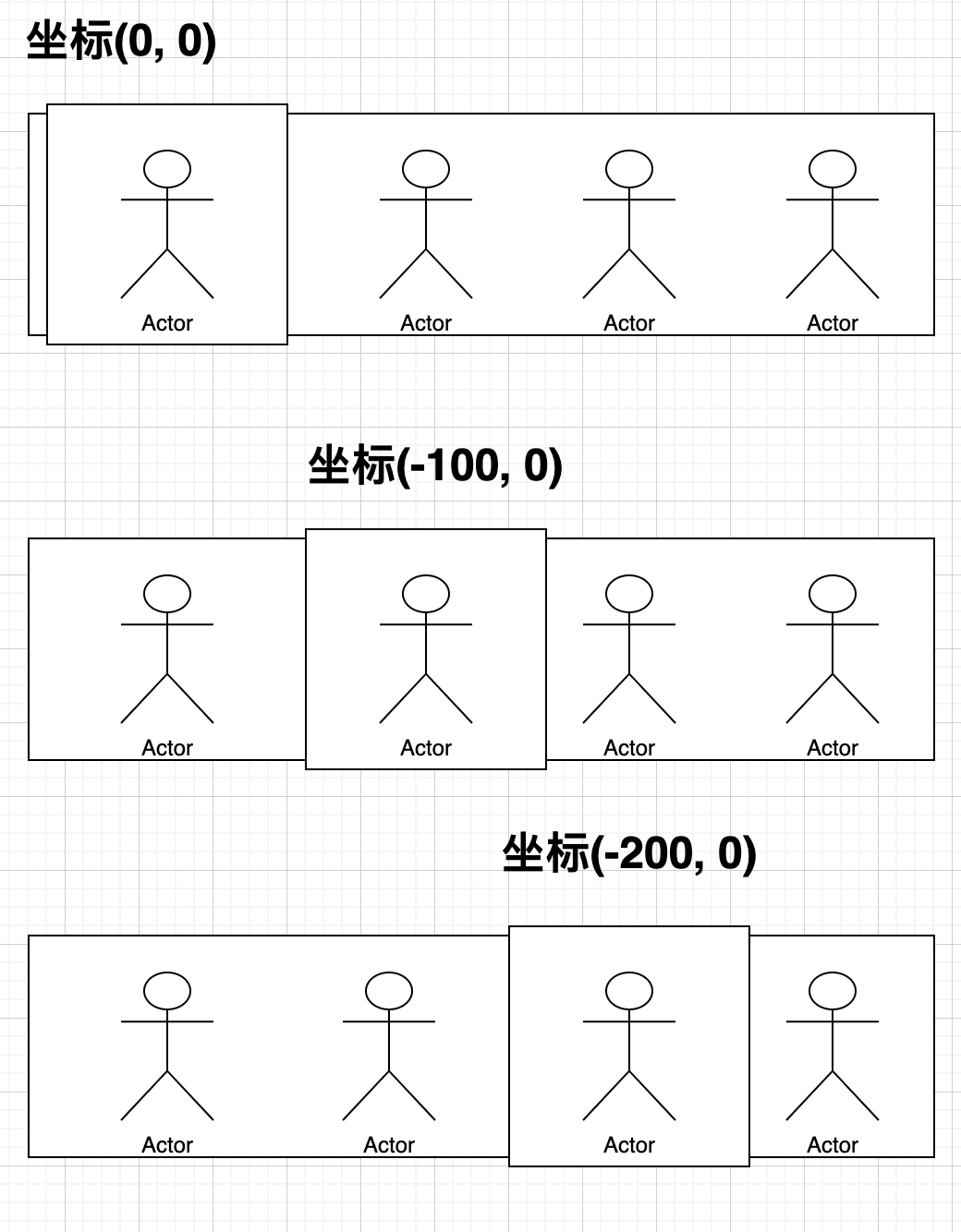 使用Sprite实现移动动画（Pygame中的精灵类） - 知乎