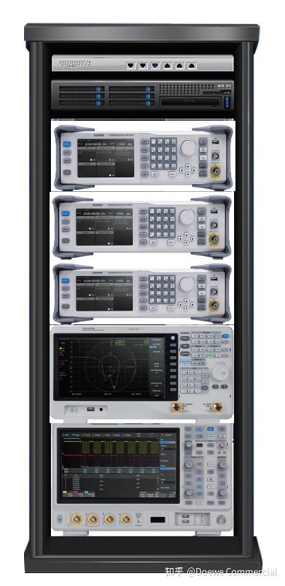 ETC自动化测试系统ETC Runsys - 知乎