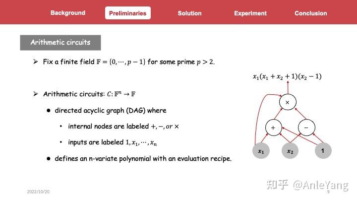zk-AuthFeed: Protecting Data Feed to Smart Contracts with Authenticated ...