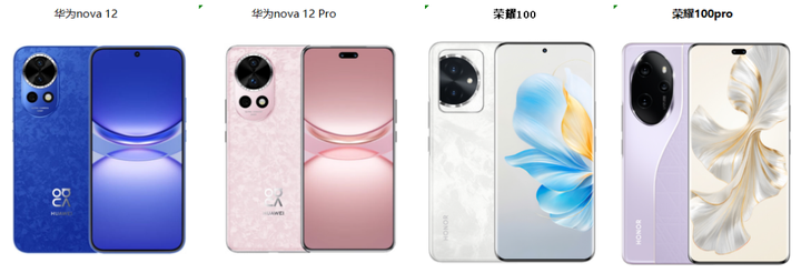 2024年4月，华为nova12、华为nova12pro、荣耀100和荣耀100pro哪款最值得入手？ - 知乎