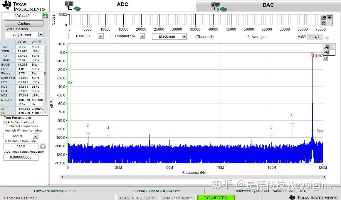 为什么高精度 ADC 这么重要，想要学习 ADC 应用设计该如何入手？ - 知乎