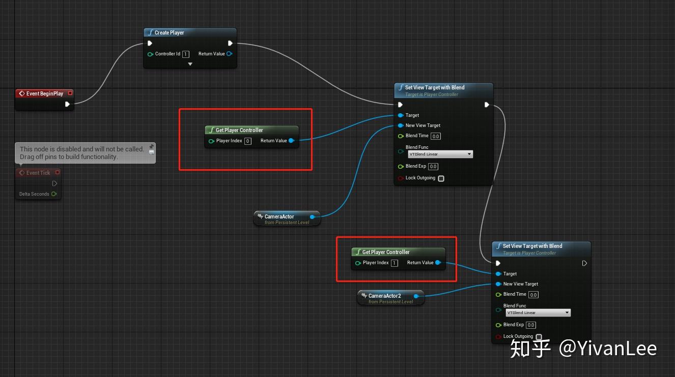 虚幻4渲染编程（客户端篇)【第二卷：Split Screen Rendering of UE4】 - 知乎