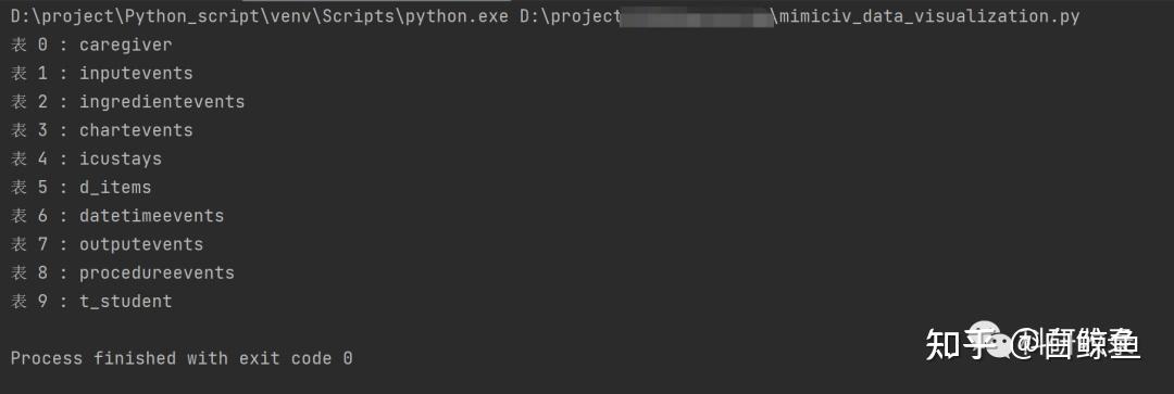 Python语言如何直接提取mimic数据库数据并分析？ - 知乎