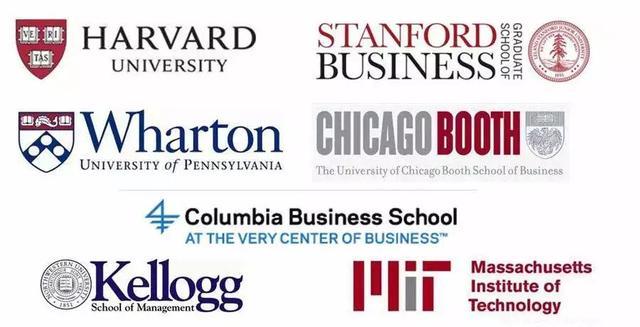 美国商科哪家强？M7，S16了解一下，附GMAT录取要求 - 知乎