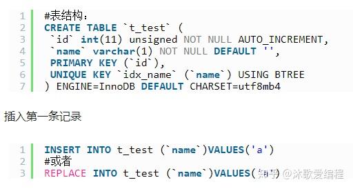 MySQL中 replace与replace into的区别与使用方法（干货分享） - 知乎