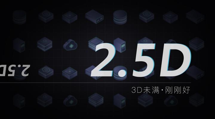 PS & AI制作2.5D的方法～都喜欢 - 知乎