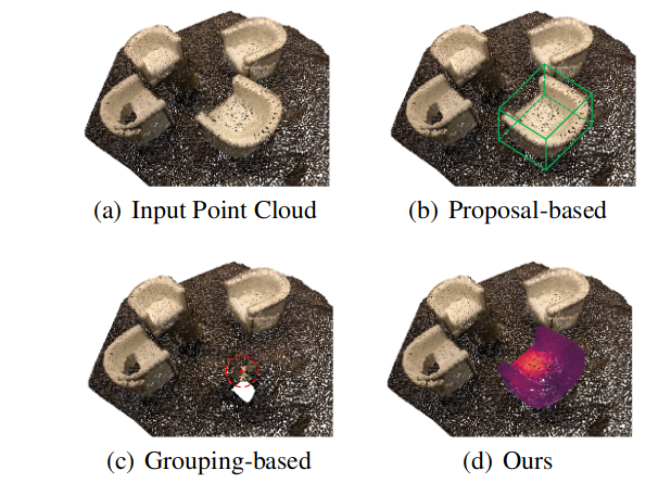 【论文阅读】【三维场景点云分割】Superpoint Transformer for 3D Scene Instance Segmentation - 知乎