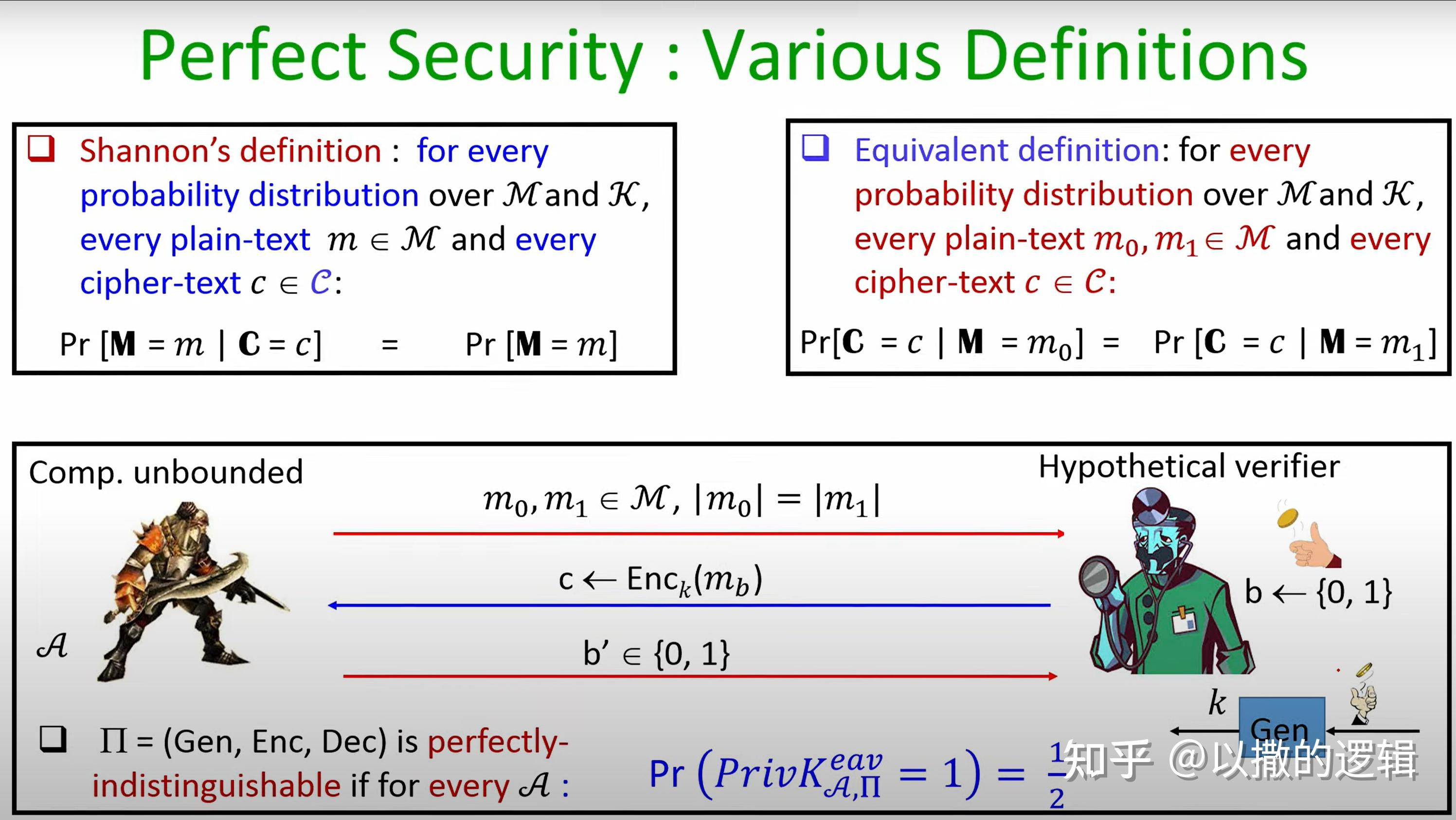 Modern Cryptography笔记（一）：Perfect Secrecy - 知乎