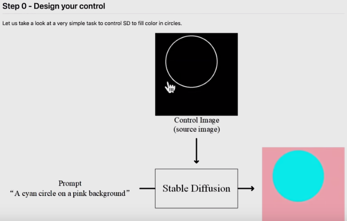 MMagic实战上手 - 知乎