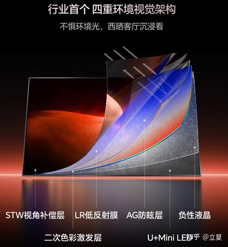 618买前必看！海信25年新品电视推荐特辑，国补+618双重红利期，E5/E7/E8系列参数详解，买到即赚到！ - 知乎