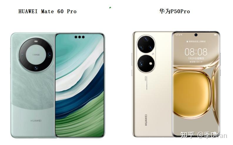 华为mate60Pro相较于P50Pro，都做了哪些升级？