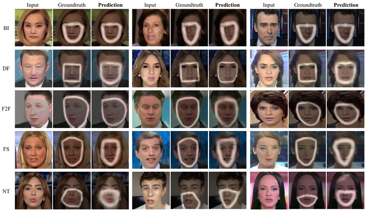 论文阅读（2）Face X-Ray for More General Face Forgery Detection - 知乎
