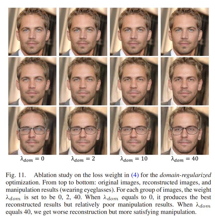 【论文荐读 IEEE TPAMI】领域内GAN反演：用于精确重建和可编辑性 - 知乎