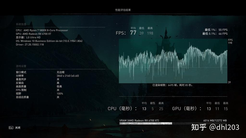 上探4K，下打2K，RX6700XT能否缓解显卡荒？ - 知乎