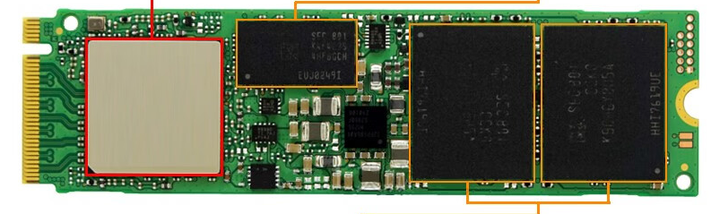 m.2 固态硬盘中，既然有可缩减为 2230 的能力，为什么依旧在使用 2280 如此大尺寸的方案？ - 知乎