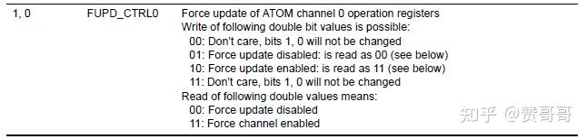 RH850P1X芯片学习笔记-Generic Timer Module (GTM)-ATOM - 知乎