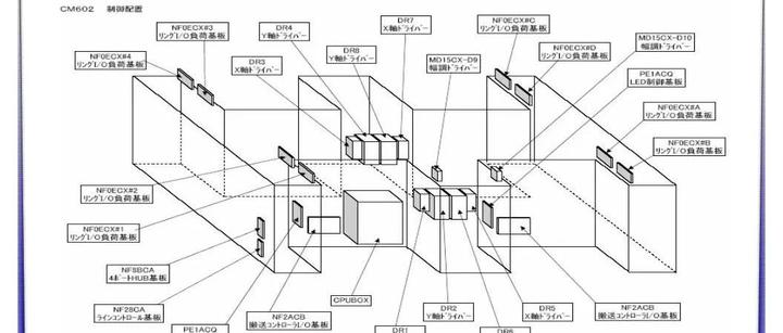 松下CM602 CPU Box详解及治具 - 知乎